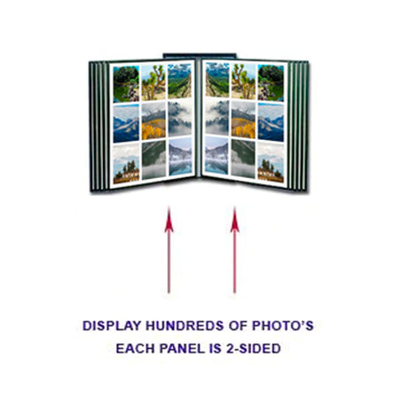 Swinging Multi-Panel Photo Wall Displays | Swing Panels Photo Displays ...